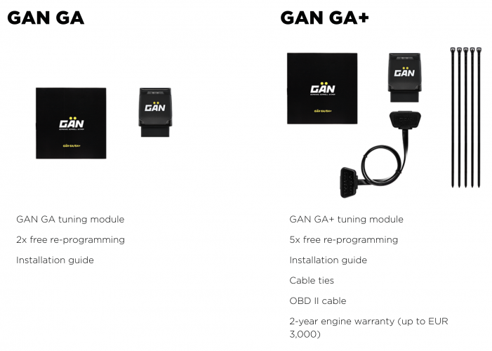 GAN Tuning Box | Design911 Articles