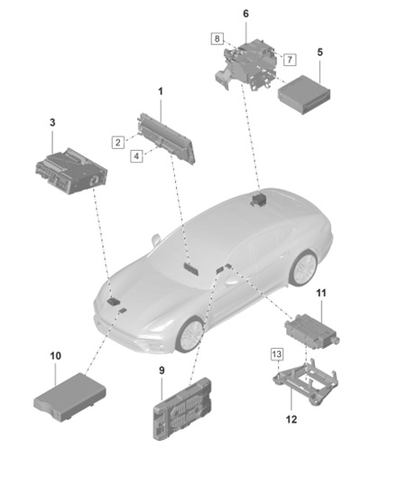 Buy Porsche Panamera 971 MK2 (2021-2023) Radio & Satellite Navigation ...