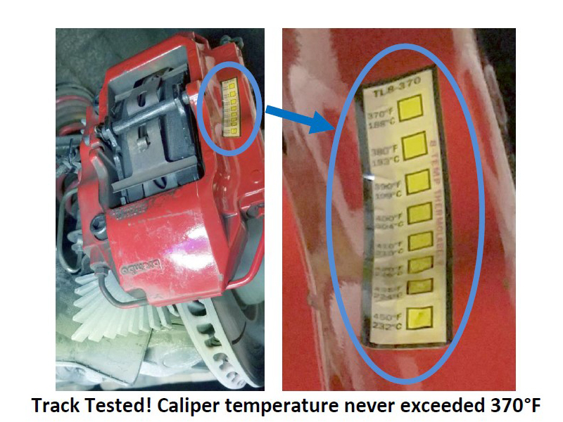 Buy Rennkit parts for Porsche | Design 911