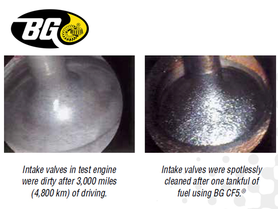 Porsche Fuel Additives | Engine Protection & Performance | Design911 ...