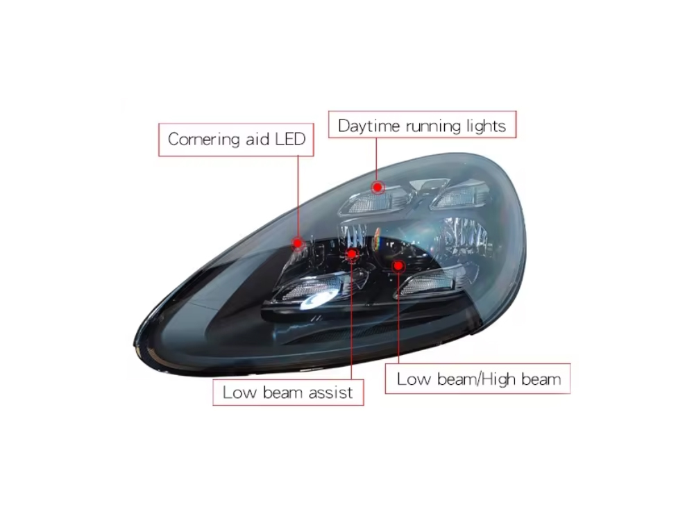 LED Headlamp Upgrade With High-Beam Laser - 9YA-1 PDLS+ Style (2019 ...