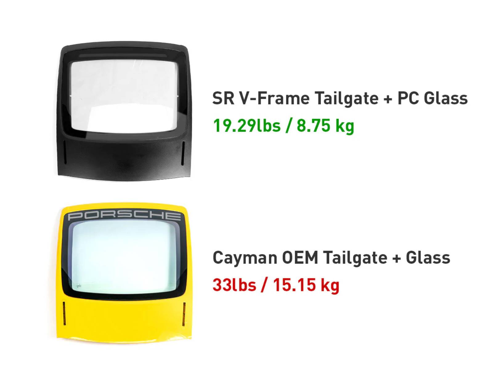 Buy Porsche Cayman 718C (982C) 2017>> Cayman GT4 718 4.0L / GT4 RS 718 ...