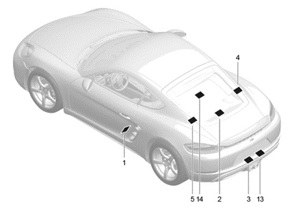 Porsche Tyre Decals | Design911 Authentic Restoration Labels for ...