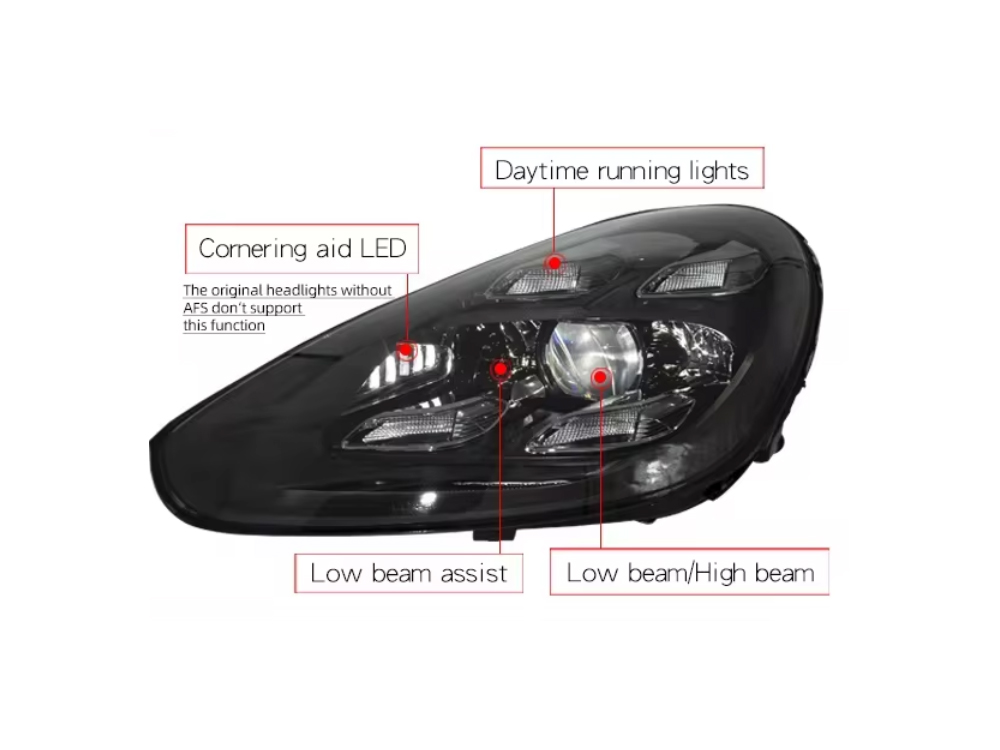 Porsche Right Hand Drive Headlamps | RHD Lighting Replacements ...