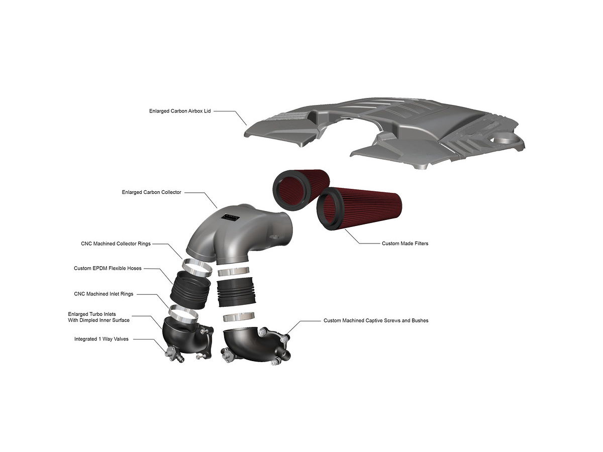 Eventuri intake system carbon for Porsche Cayenne 4.0 Turbo EVE-4V8TT ...