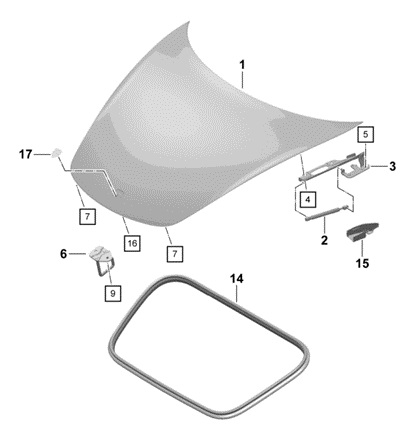 Bonnets / Locks & Latches | Design 911