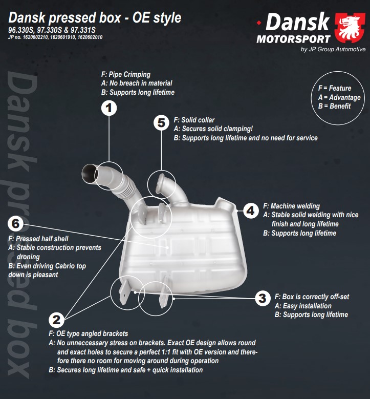 Standard Silencers / Mufflers, rear boxes, back boxes, | Design 911