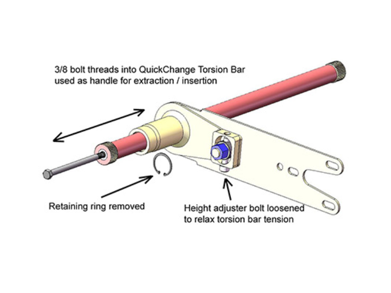 Porsche adjustable spring plates | Design 911