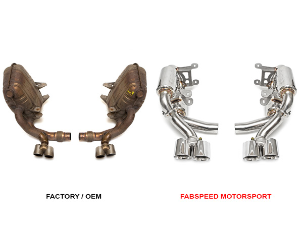 Fabspeed Exhaust System Porsche 997 FS.POR.997.SCUPP - FSPOR997SCUPB ...