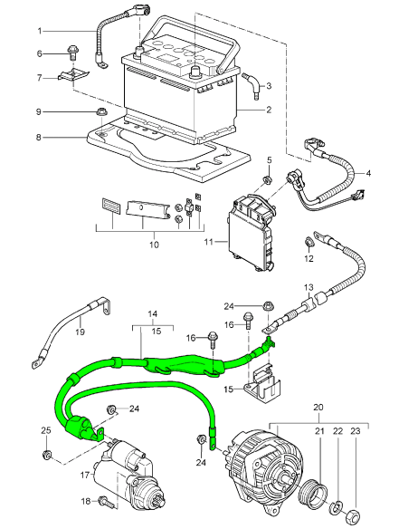 Porsche 997 Wiring Harness For Starter Motor and Alternator Manual Cars ...