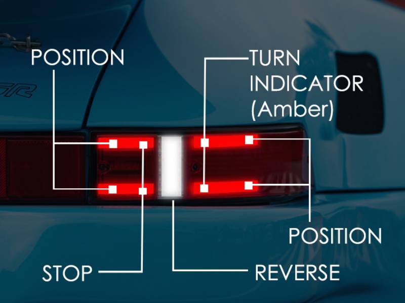 Indicator Rear LHD | Design 911