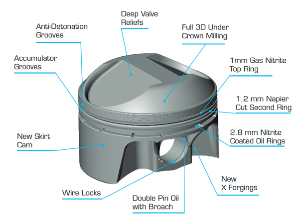 CP-Carrillo Forged Pistons for Porsche Engines | Performance Internals ...