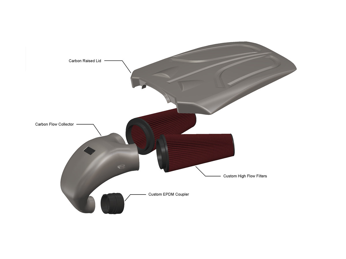 Eventuri intake system carbon for Porsche Cayenne V6 3.0 EVE-CYNV6-CF ...