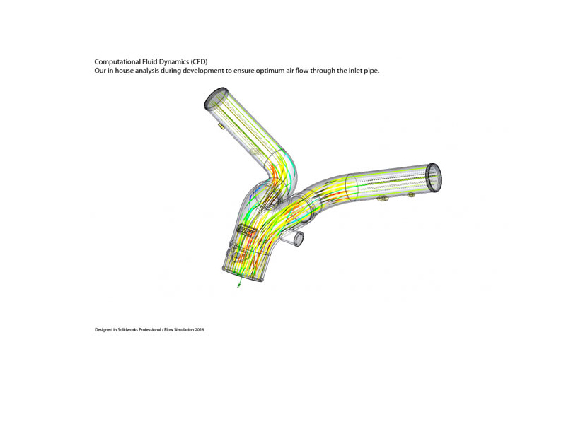 High Flow Y-Pipe | Design 911