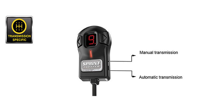 Sprint Booster Throttle Control for BMW X-SERIES - RSBD402 | Design 911