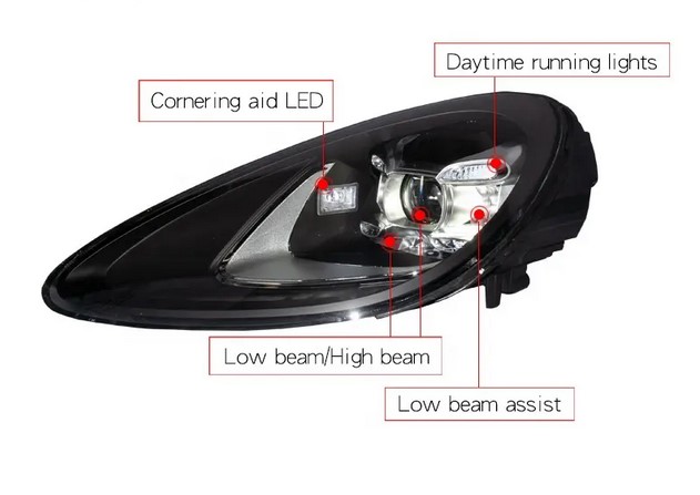 Porsche Right Hand Drive Headlamps | RHD Lighting Replacements ...