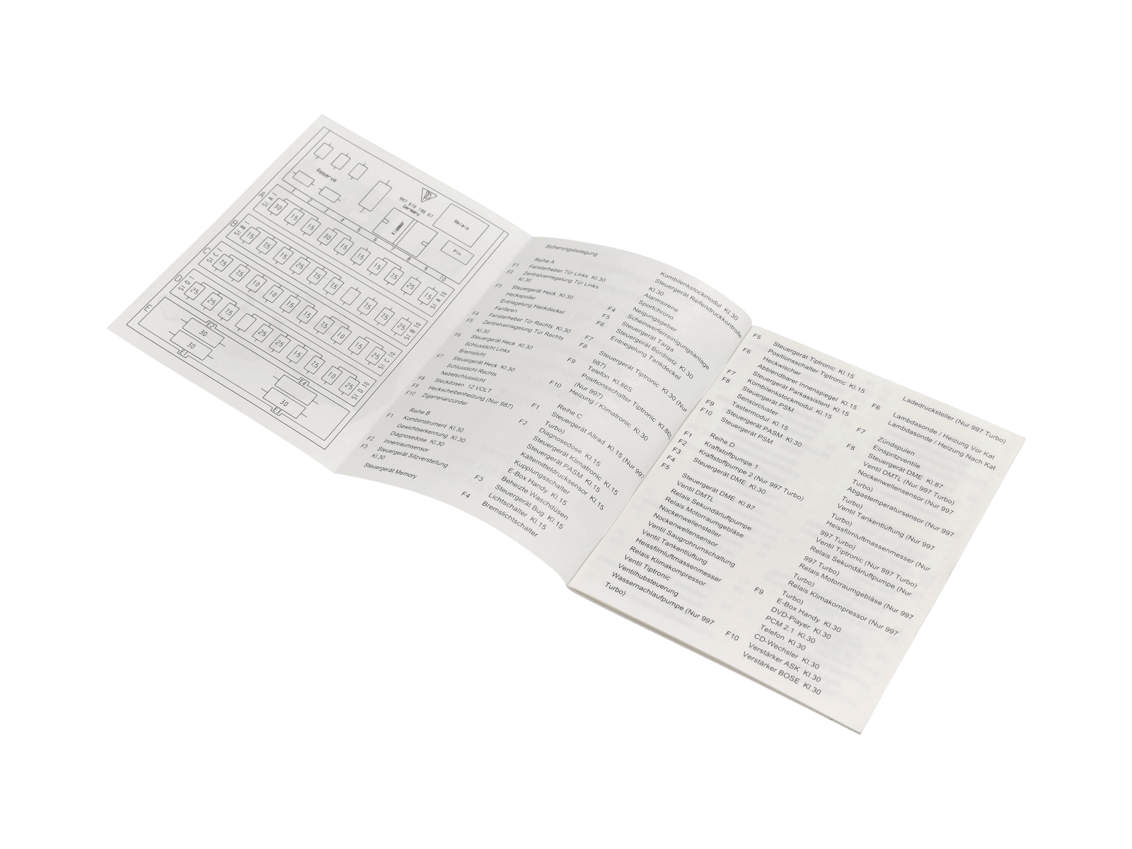 Fuse Box & Relay Diagram. Porsche 987-1 Boxster/Cayman / 997-1 Carrera/Turbo / 997 GT3/GT3 RS ...