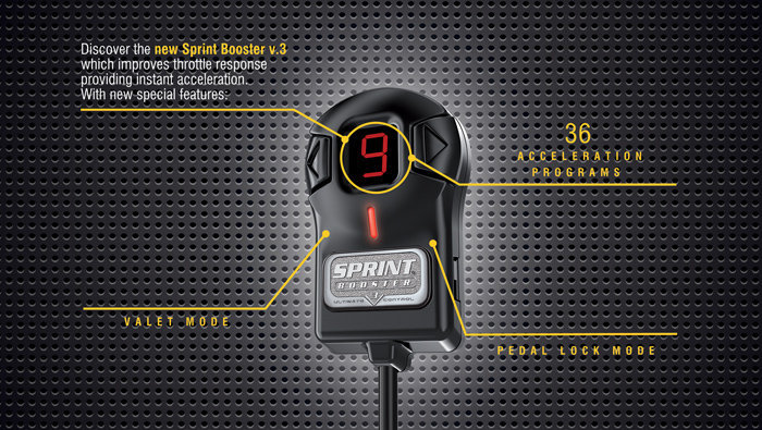 Porsche Electronic Throttle Booster | Throttle Response Upgrade ...