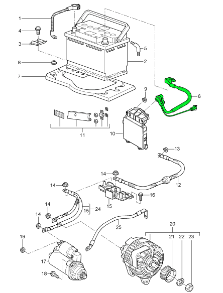 Porsche 997 Wiring Harness For Starter Motor and Alternator Manual Cars ...